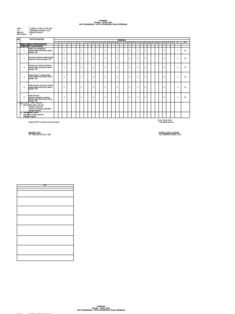 Zulfa Logbook P1 Tahun 2024 | PDF