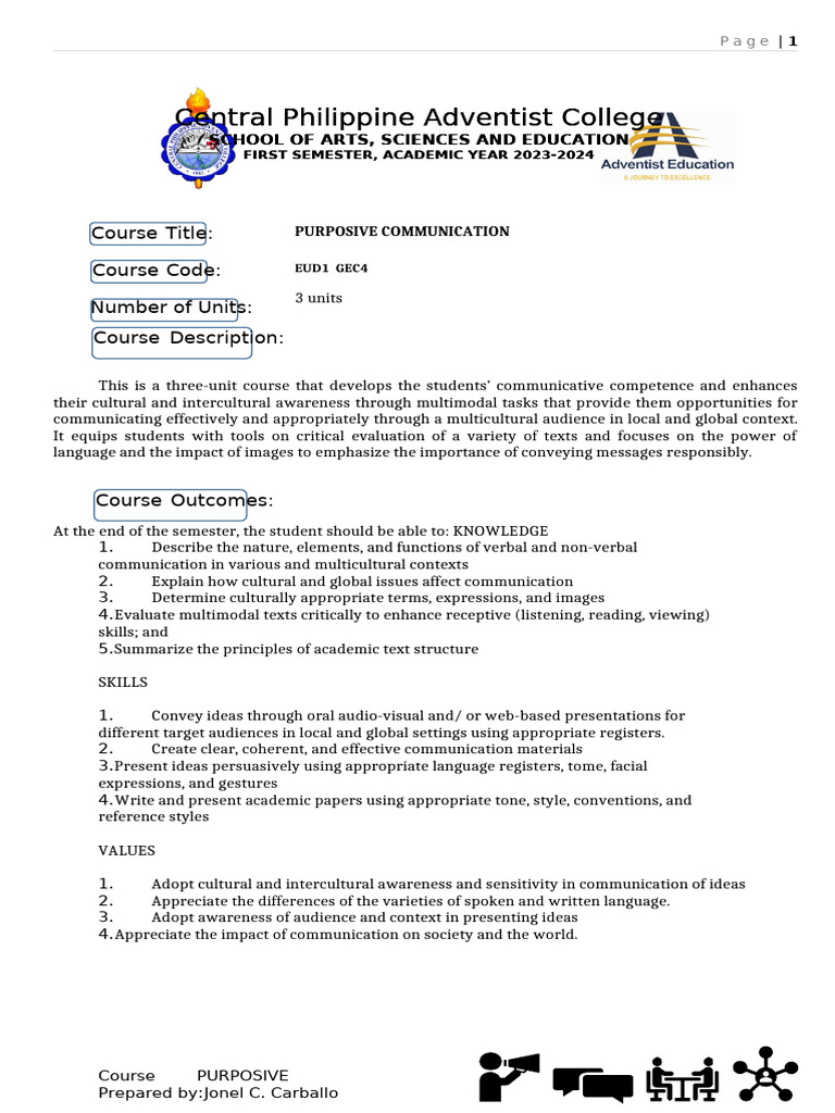 PUR COM Module LEGIT | PDF