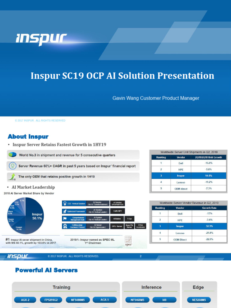 Inspur Ocp | PDF