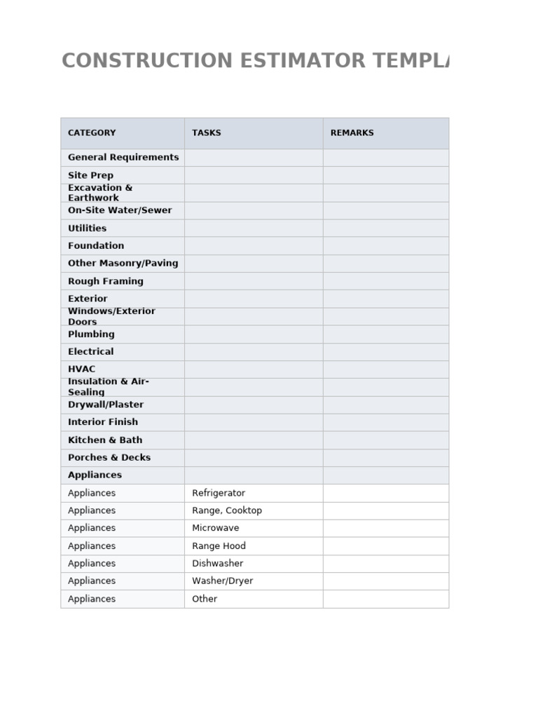 Construction Estimator Remplate 1 | PDF