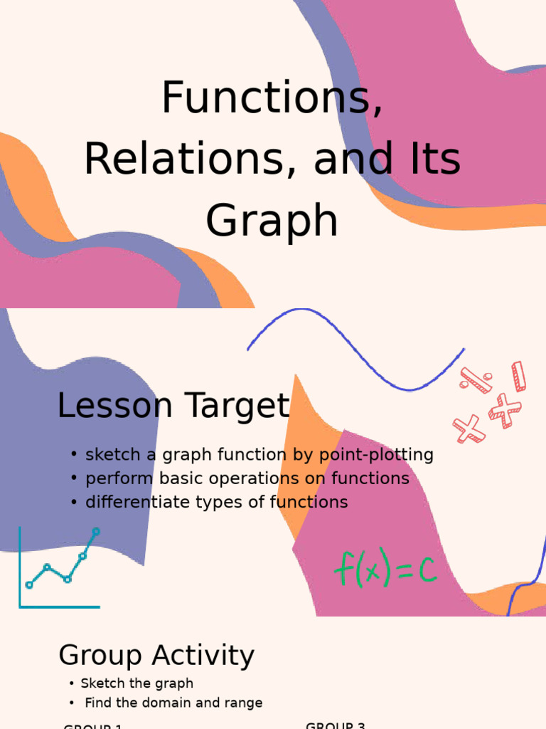 Graph & Operations On Functions | PDF