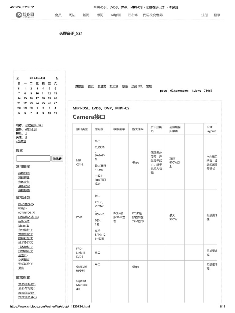 Mipi Dsi、Lvds、Dvp、Mipi Csi | PDF