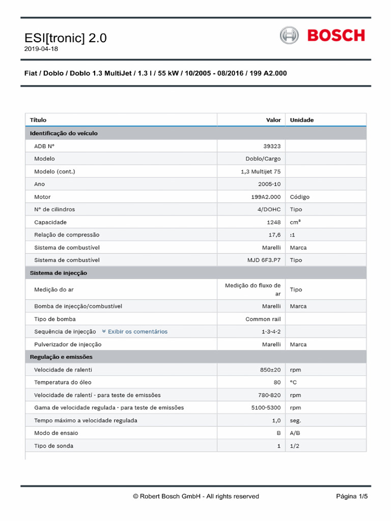 Dados Tecnicos Fiat Doblo | PDF