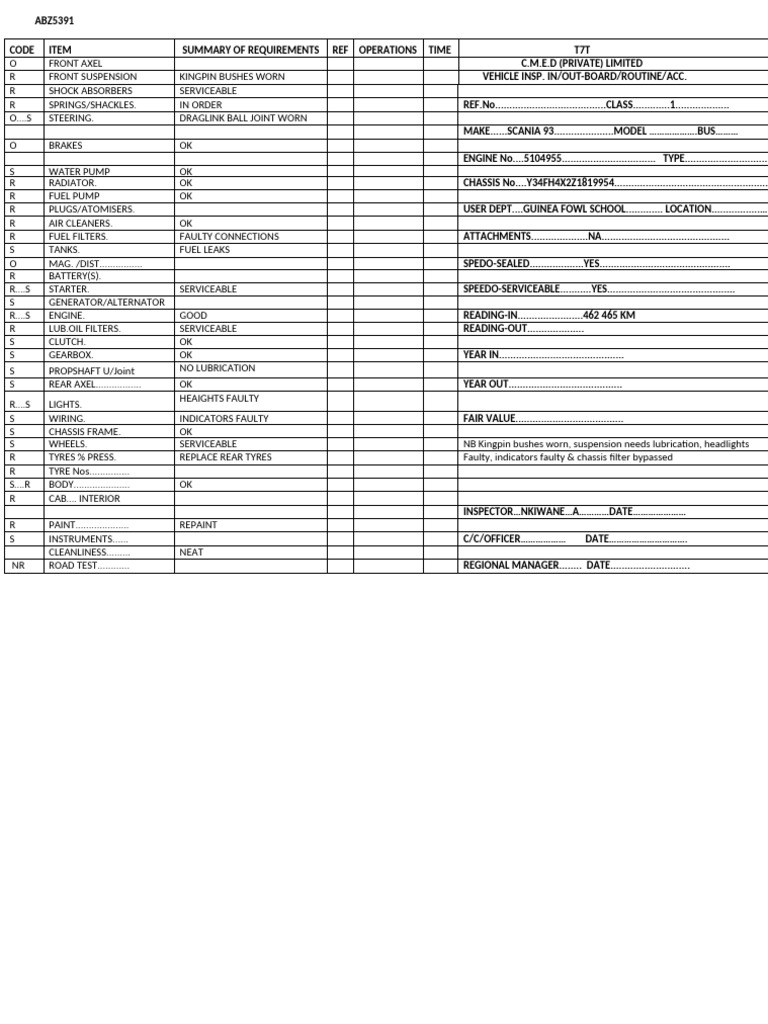 T7T Form | PDF