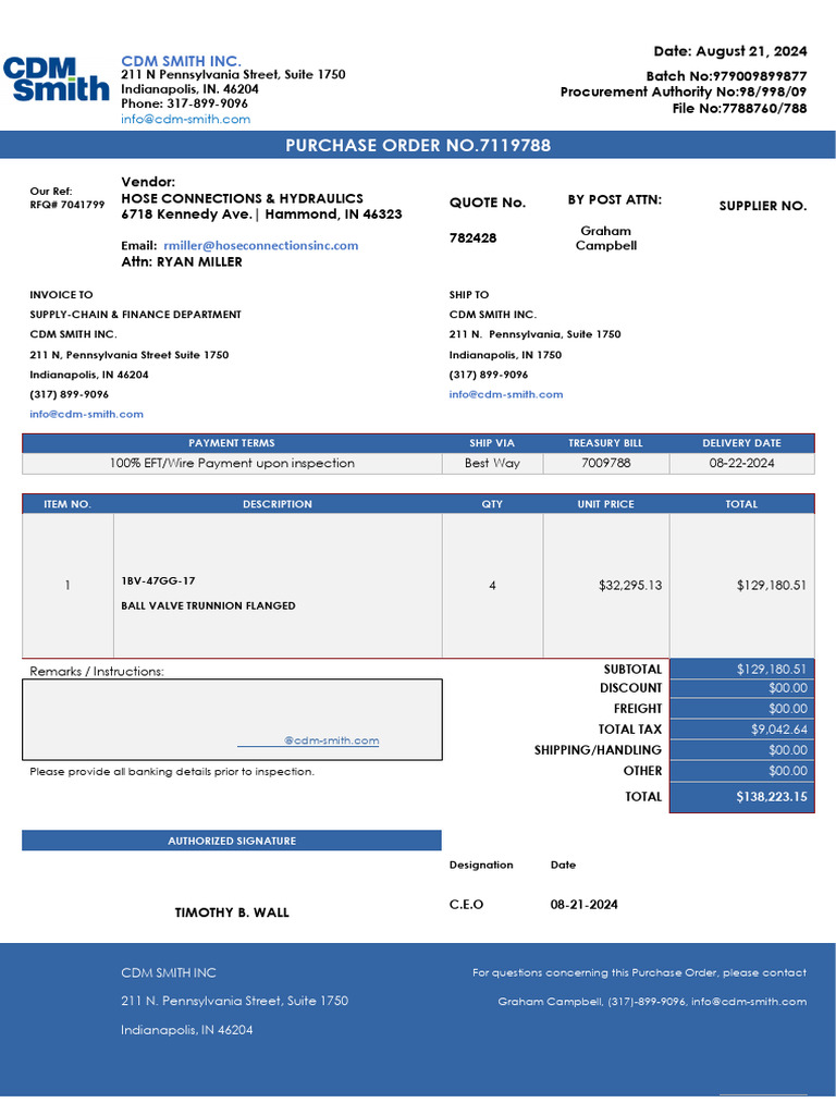 CDI PO (3) (1) | PDF