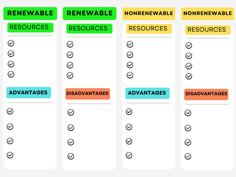 Yellow & White Colorful Simple Pricing Table Comparison Chart | PDF