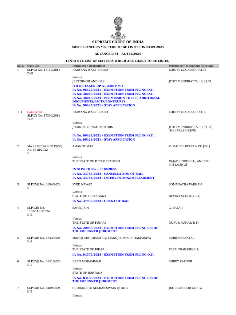 Cause List 3rd September | PDF