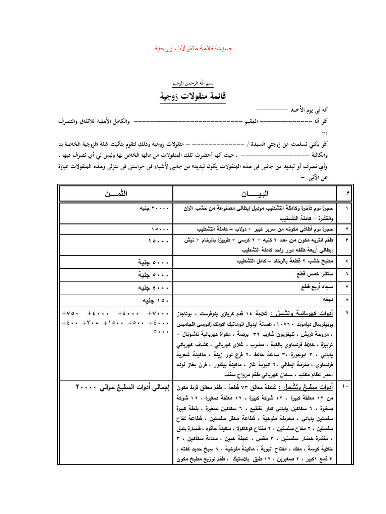 Movable List Template | PDF