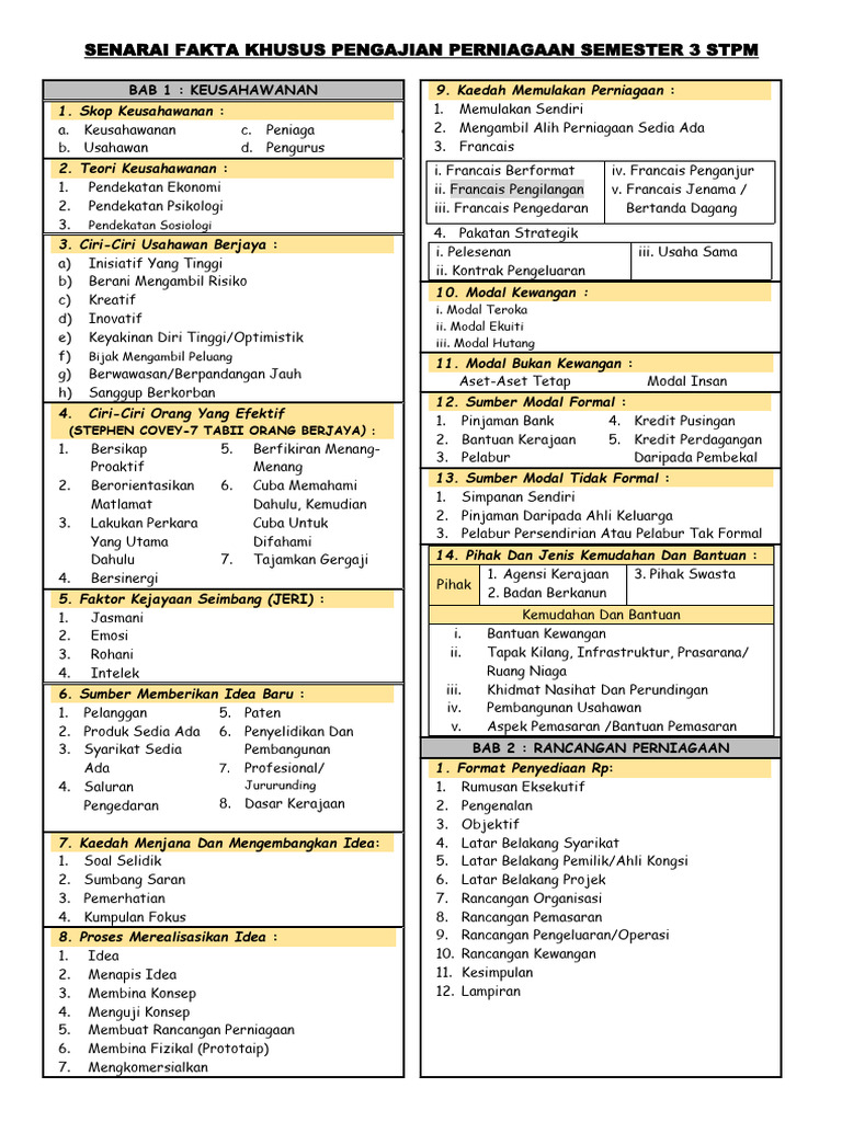 fakta khusus pp p3 | PDF