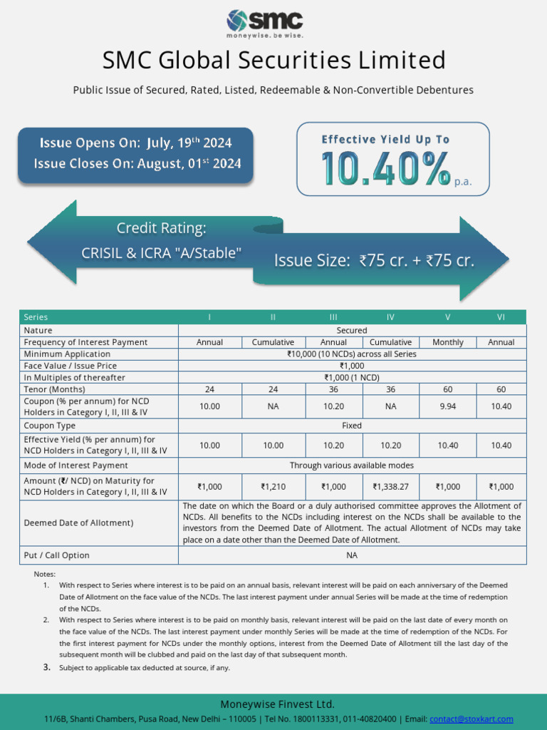 SMC Global NCD | PDF | Interest | Investing