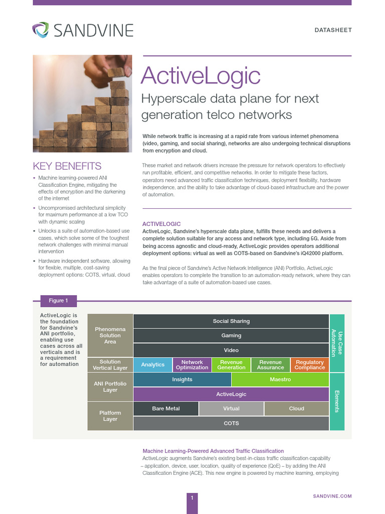 Sandvine_DS_ActiveLogic | PDF