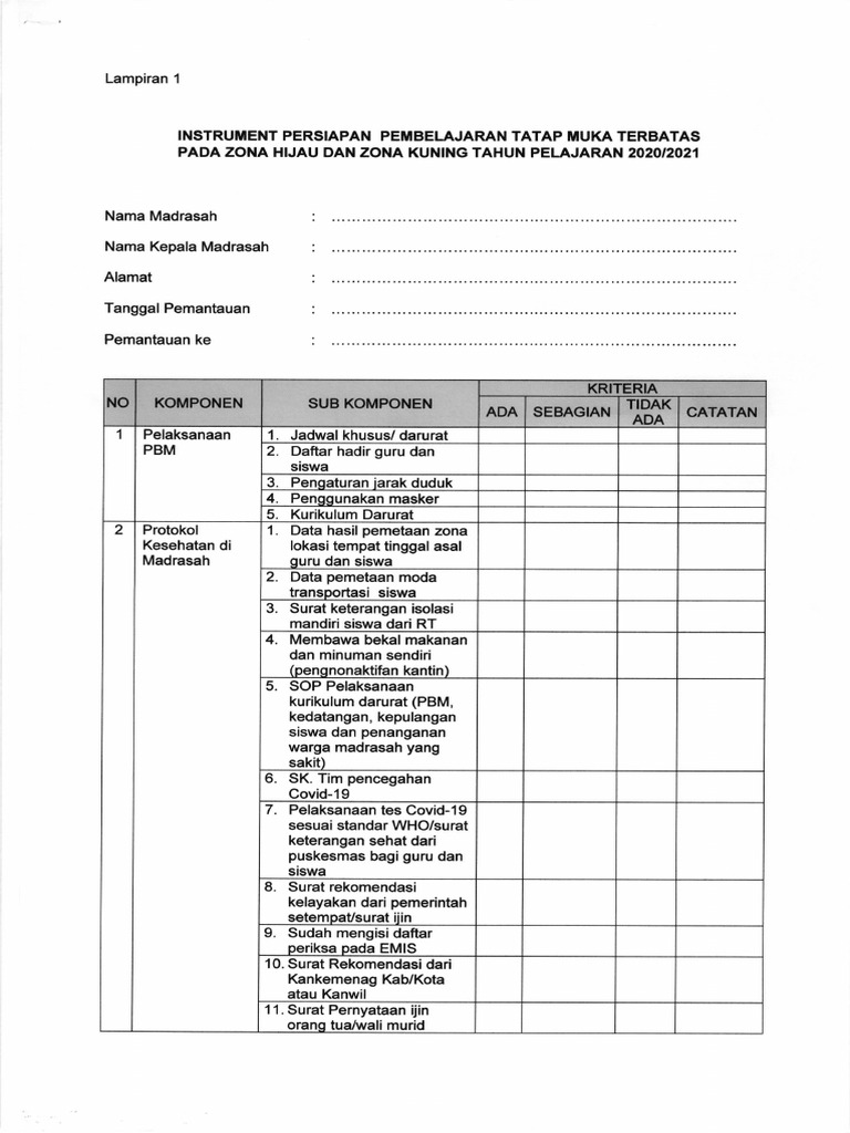 Instrumen Ptm Terbatas Tp 2020 2021 Pdf