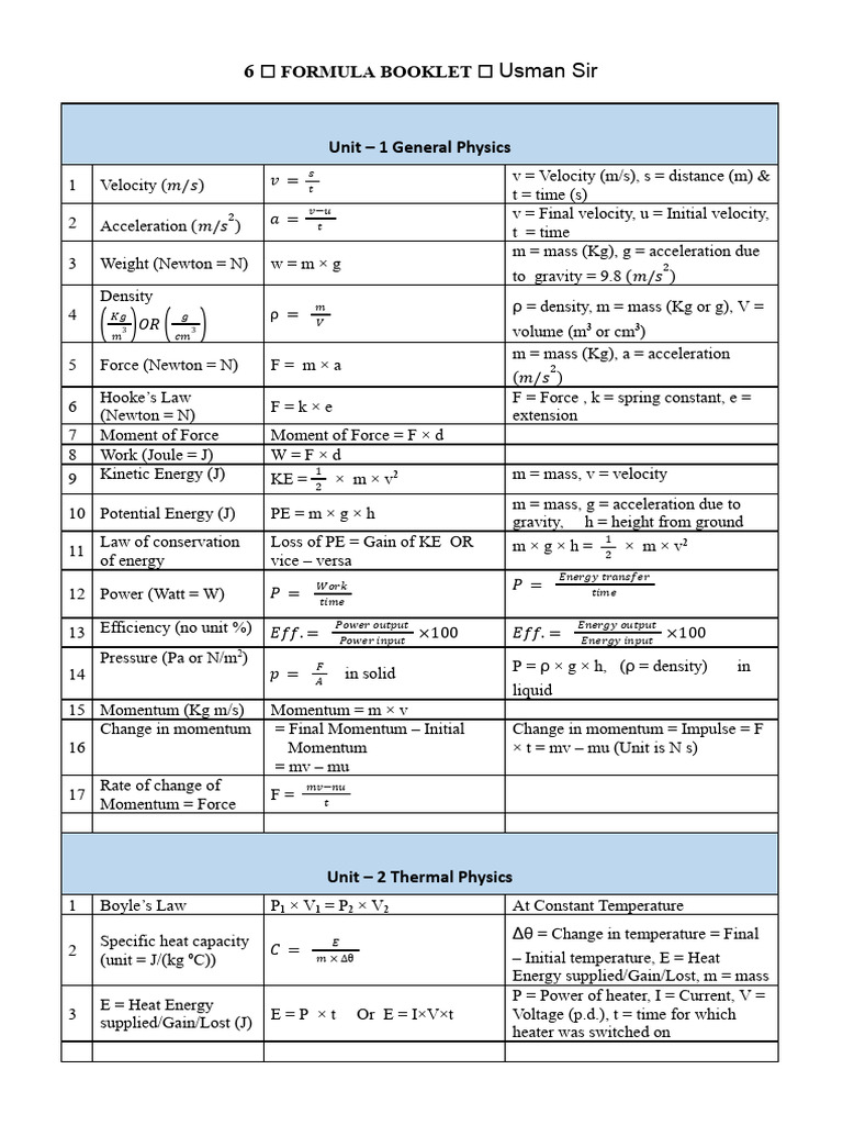 Own Made Formula Booklet | PDF