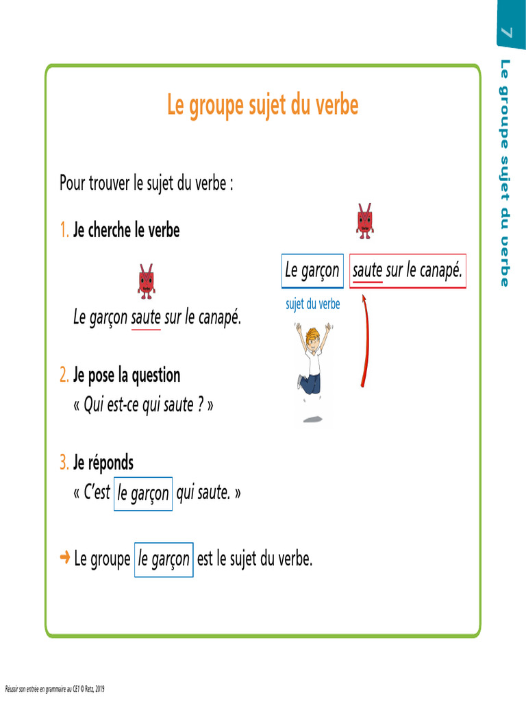 RSEEG CE1 Séquence 7 - Carte Mentale | PDF