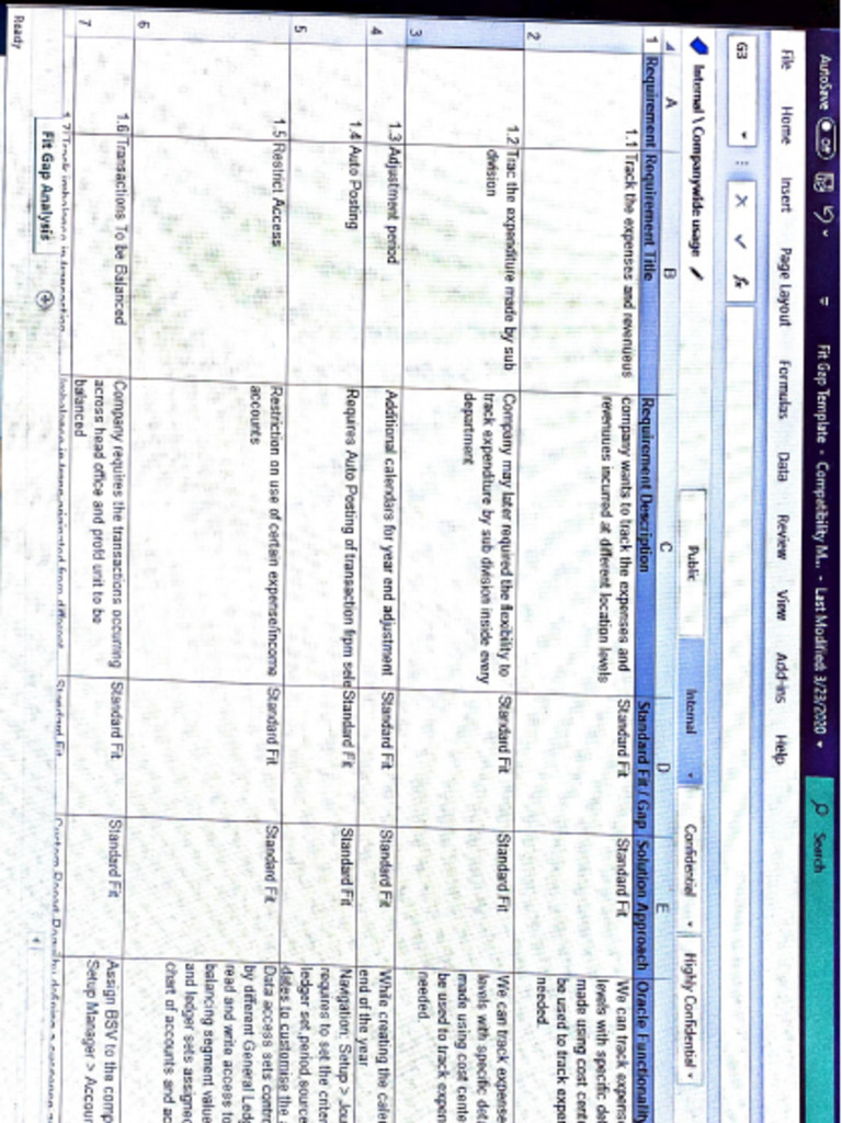 Oracle Cloud Fit Gap Analysis | PDF