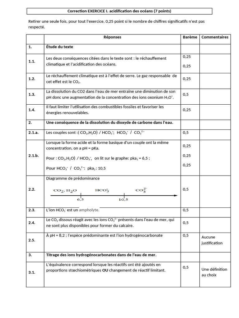 Correction Sujet 2018 | PDF
