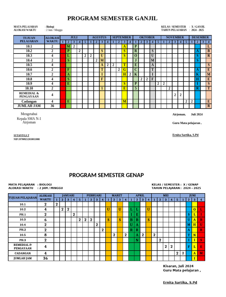 Program Semester 1 Dan 2, 2023 - 2024 | PDF