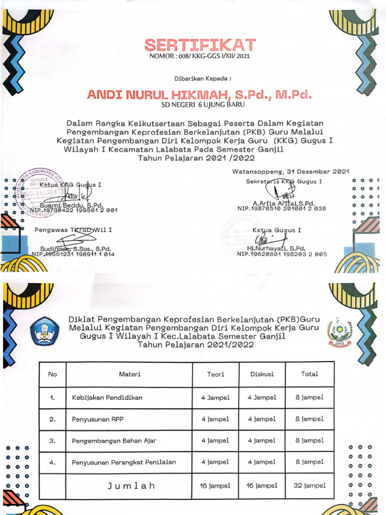 Sertifikat PKB KKG | PDF