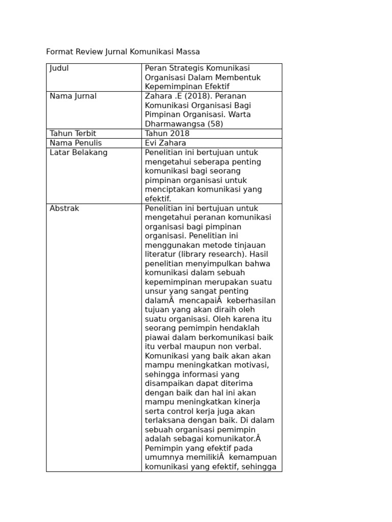 Format Review Jurnal Ashma Samilla | PDF