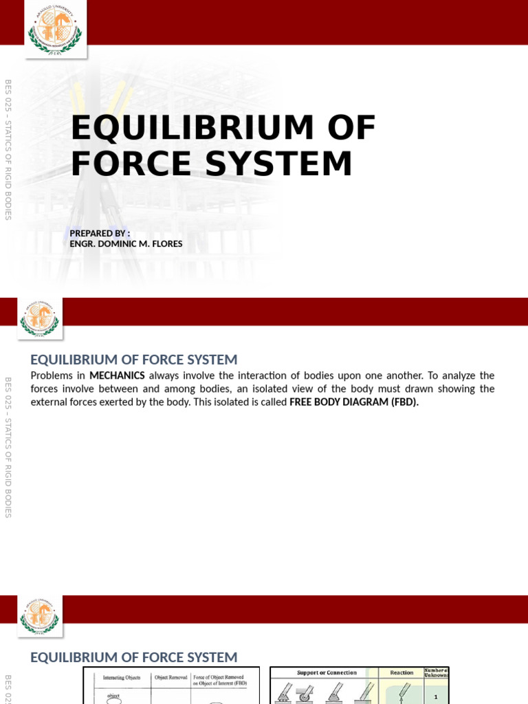 Bes 025 Equilibrium of Force System | PDF