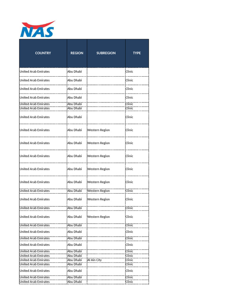 Insurance House RN Network List Aud2023 | PDF