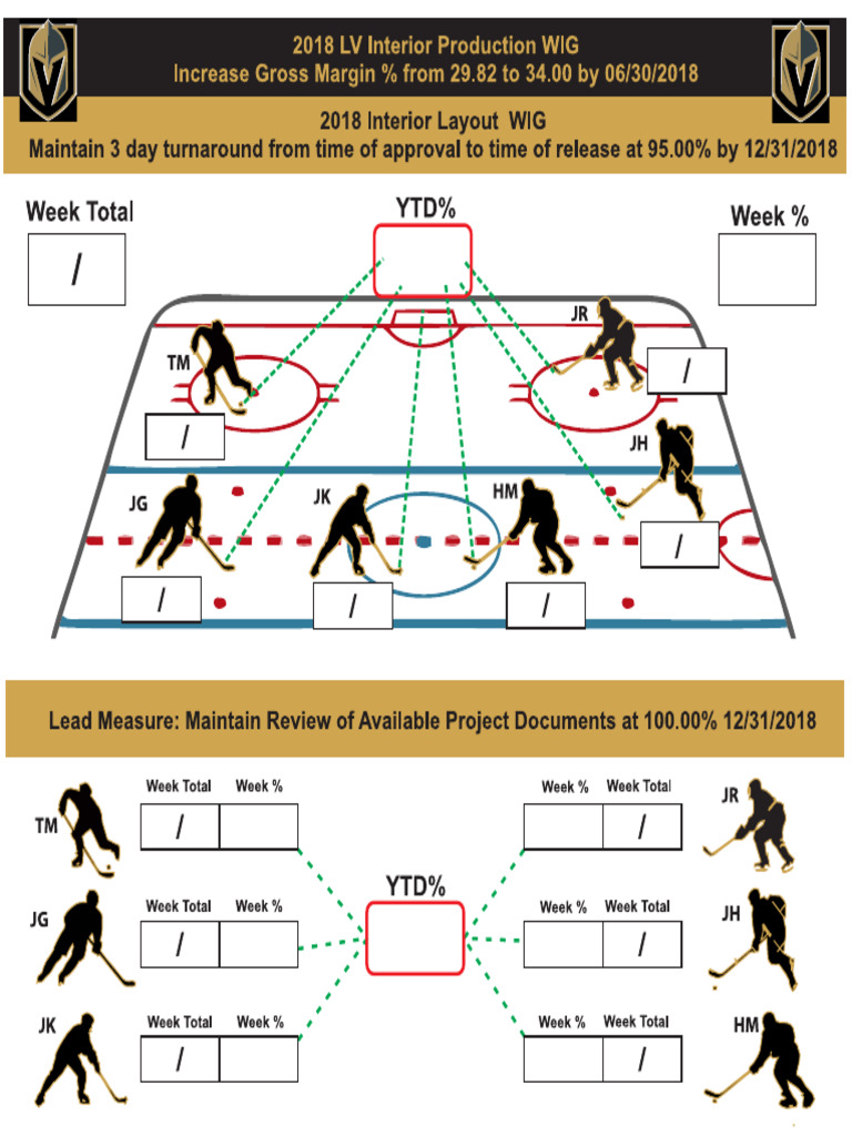 4DX Scoreboard | PDF
