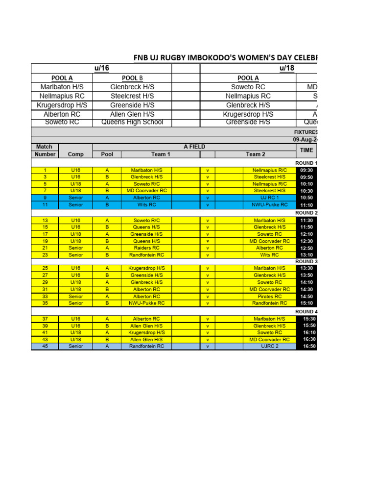 Imbokodo Fixtures Final 2024 09 08 2024 | PDF