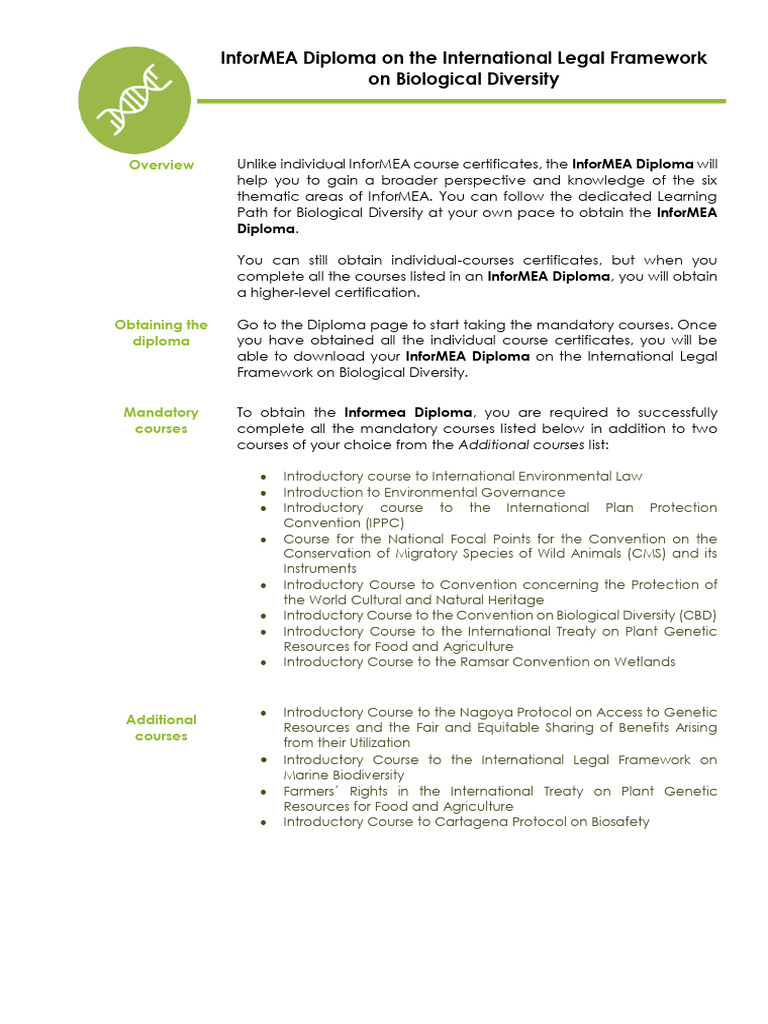 International Legal Framework On Biological Diversity | PDF