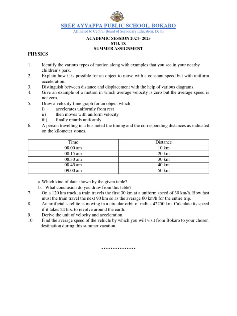 Std. Ix Physics | PDF