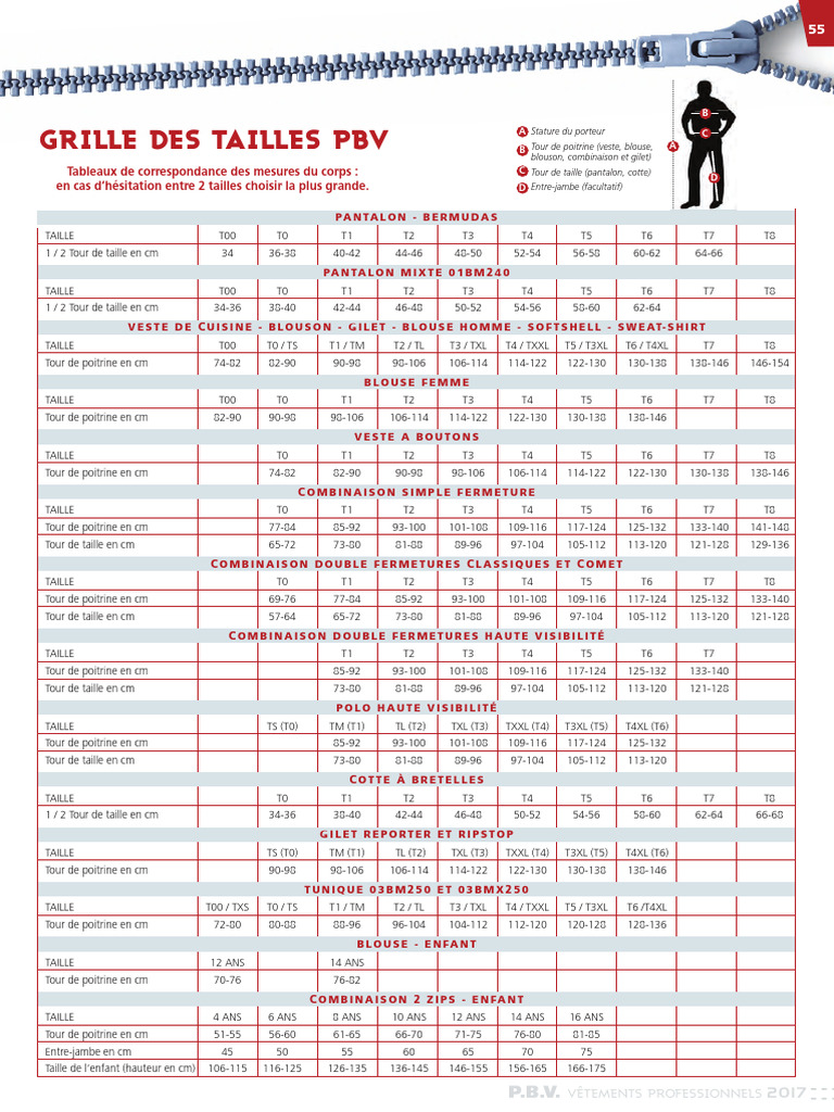 Guide Des Tailles | PDF
