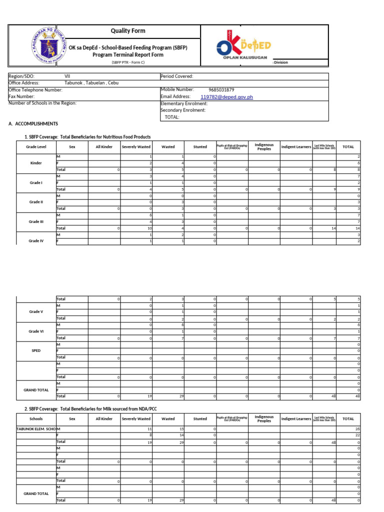 SBFP 2023 Program Terminal Report With Grade Level TABUNOK ES | PDF