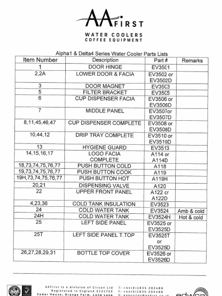 Alpha 1-Delta 4 Parts List-30-05-13 1 | PDF