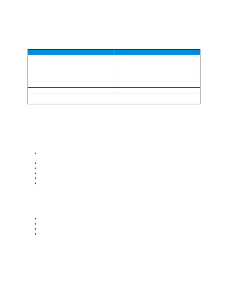 Basic Oops Interview Questions Pdf