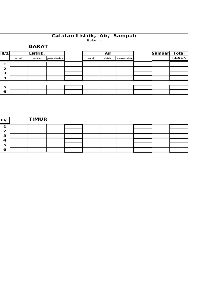 Contoh Tabel Listrik | PDF