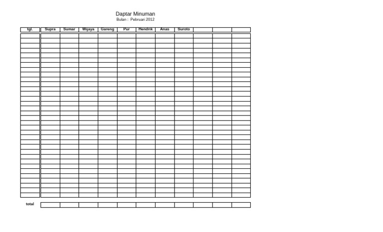 Daftar Minuman | PDF
