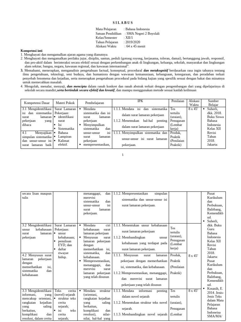 Silabus Kelas XII B.IND 2019-2020 | PDF