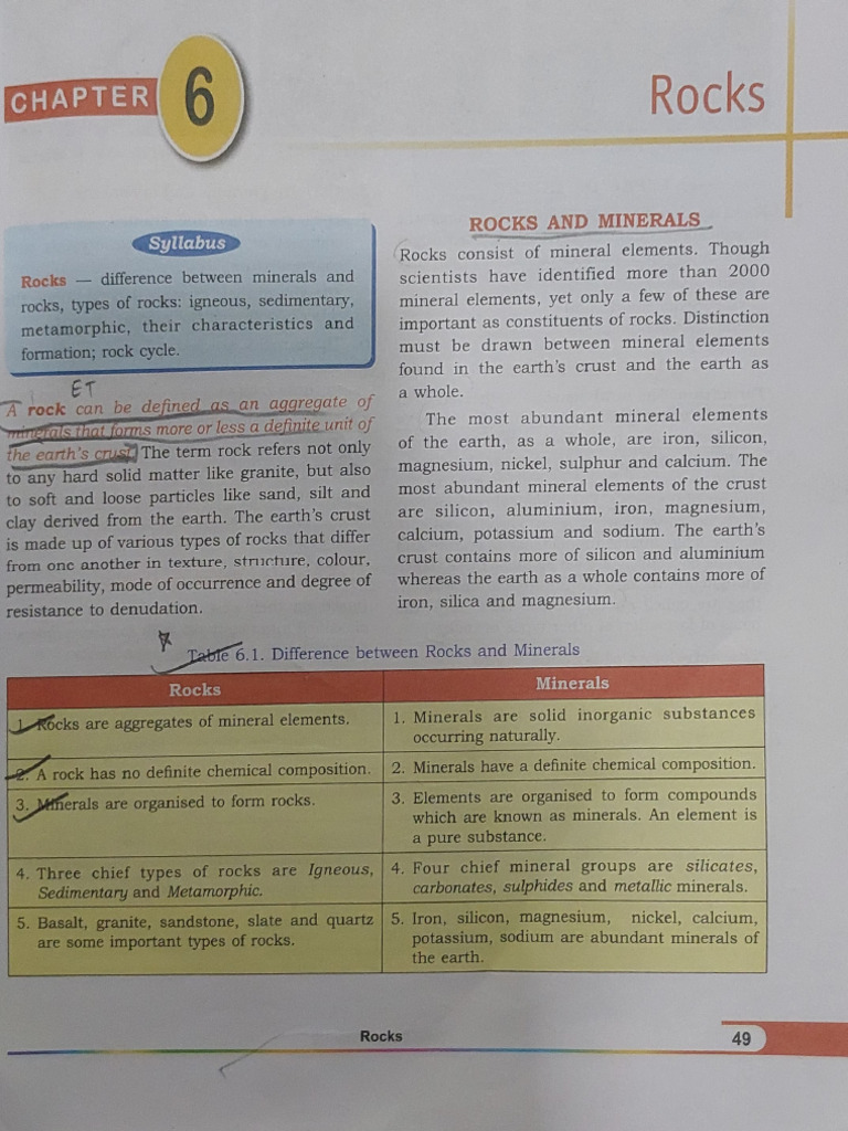 Geography-Chapter 6-Rocks Markings | PDF | Rock (Geology) | Igneous Rock