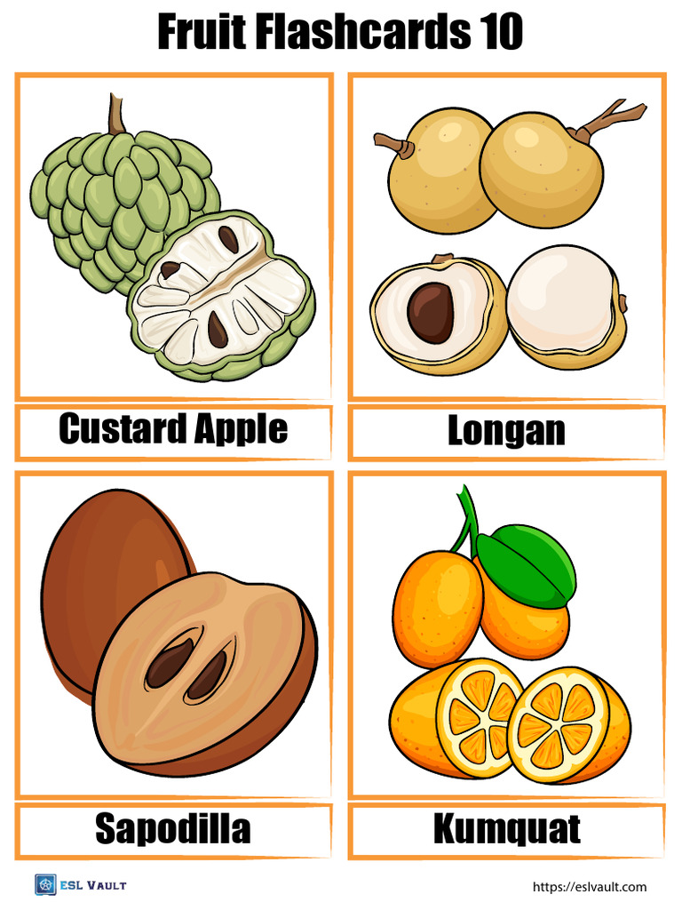 Free Fruit Flashcards Printable 10 | PDF