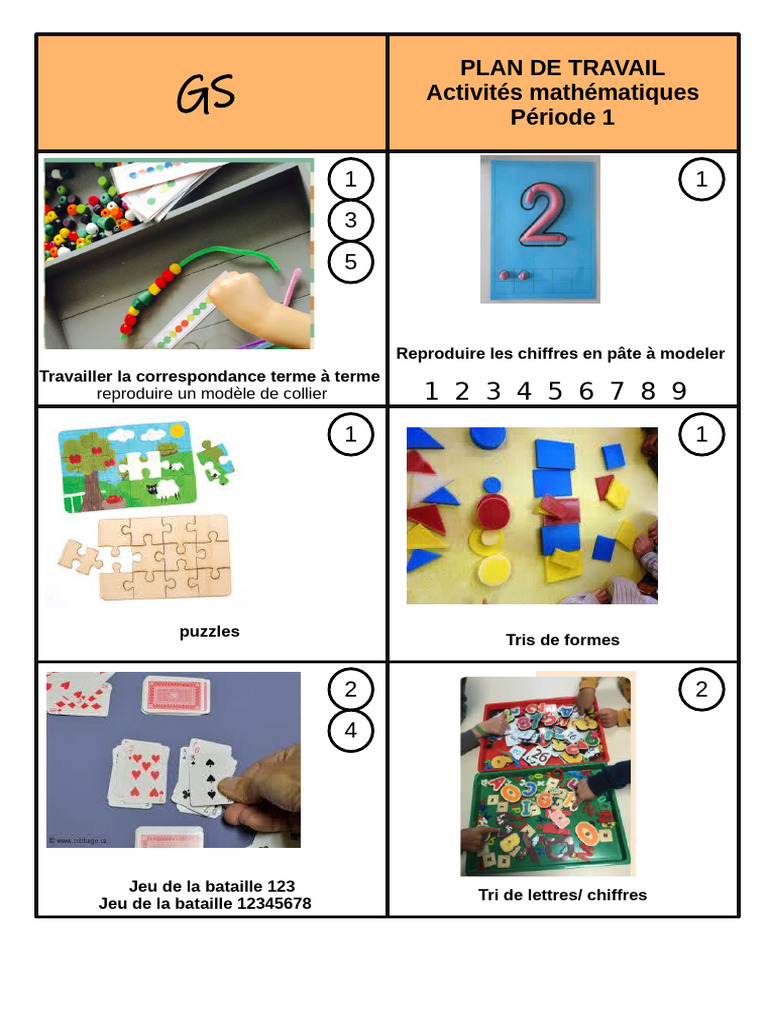 Plan de Travail GS MHM PERIODE 1 | PDF