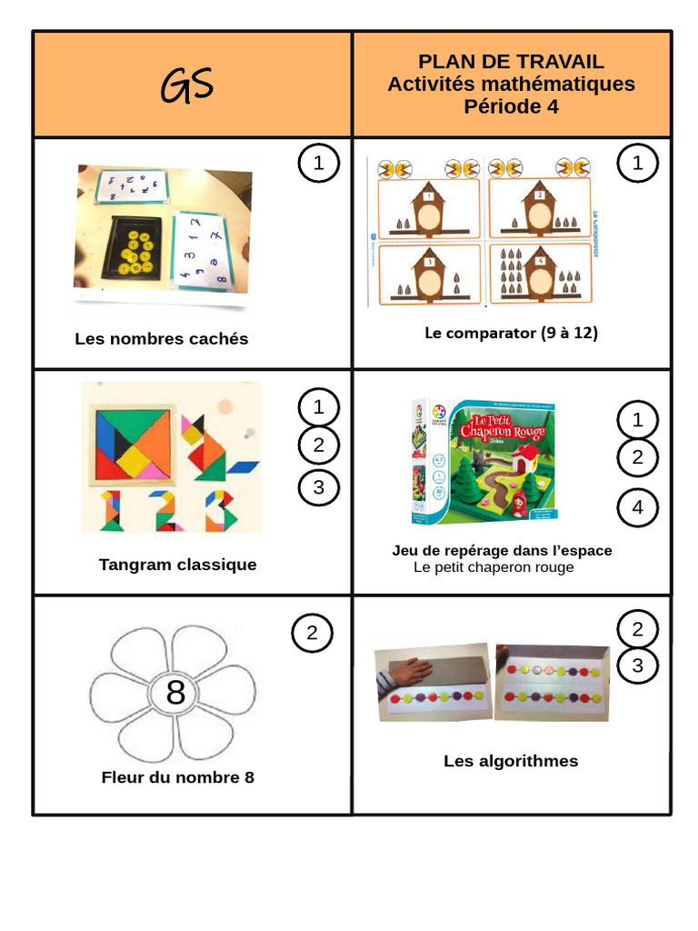 plan de travail GS MHM PERIODE 4 | PDF
