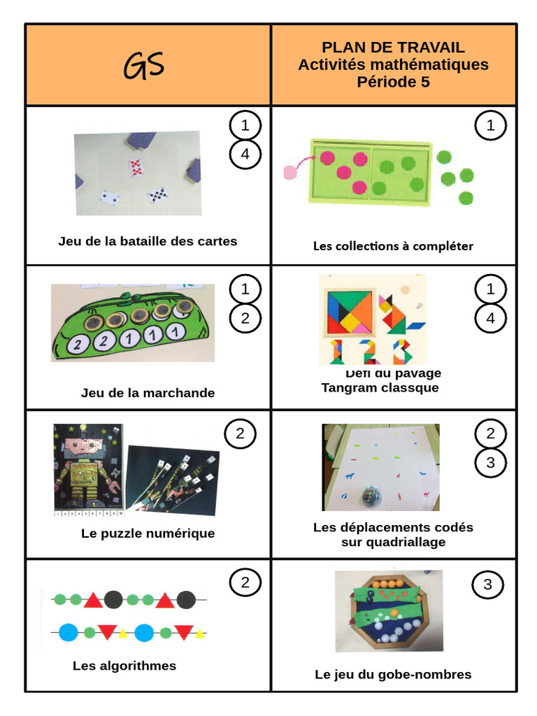 plan de travail GS MHM PERIODE 5 | PDF