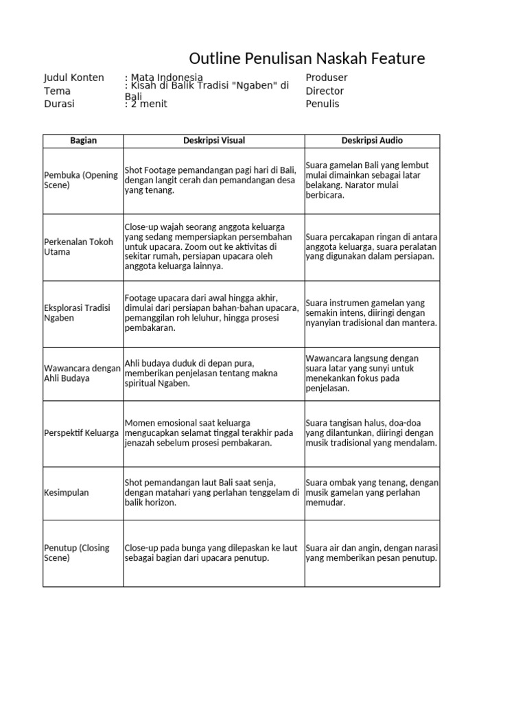 Outline Penulisan Feature | PDF