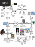 Petrosleeve Presentation | PDF | Pipe (Fluid Conveyance) | Construction