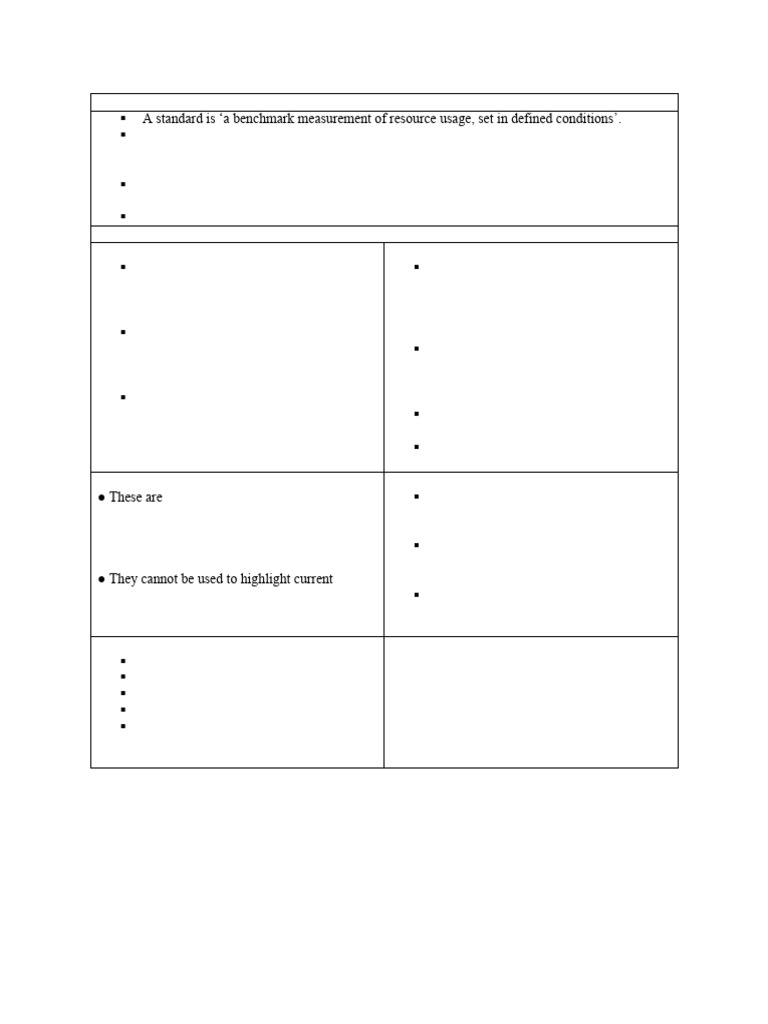 Standard Costing Summary | PDF | Lean Manufacturing | Labour Economics