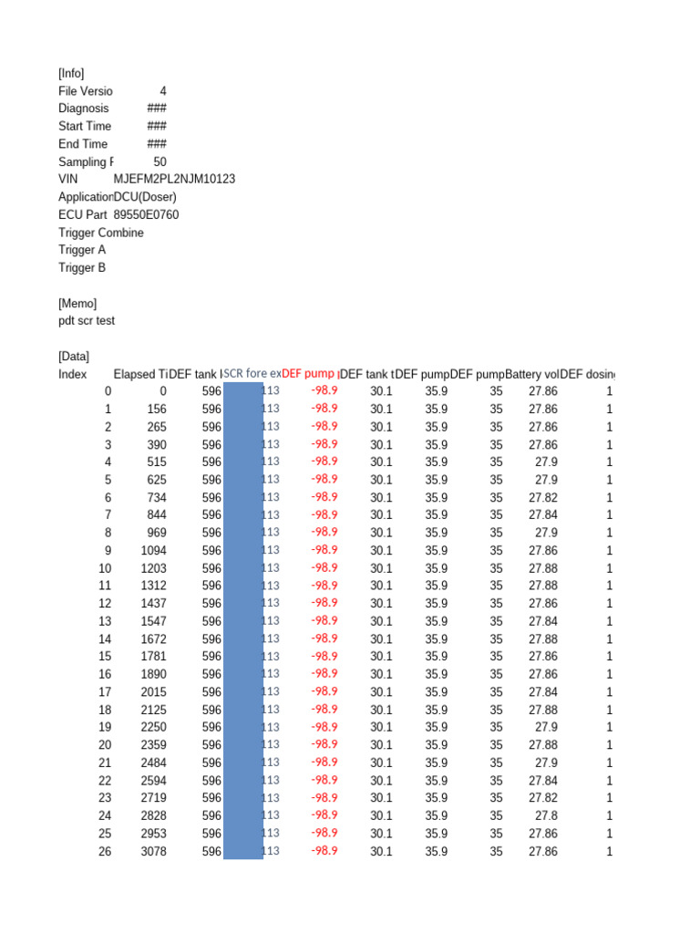 Data Monitor DX (PT - PDT) Unit 340th | PDF