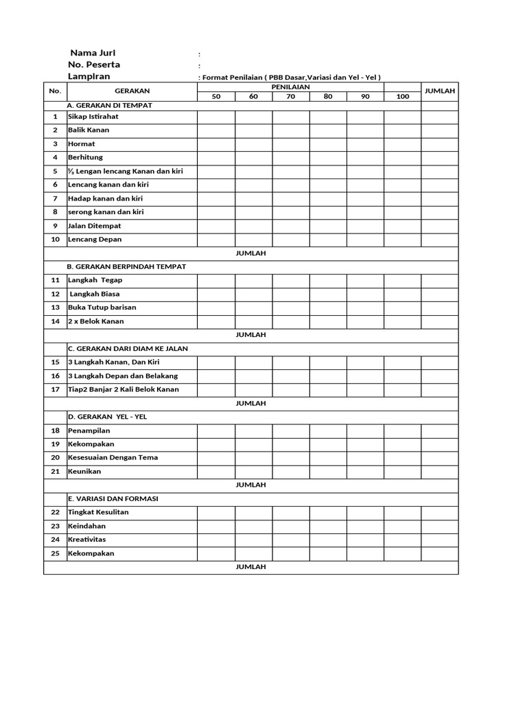 Format Penilaian PBB | PDF