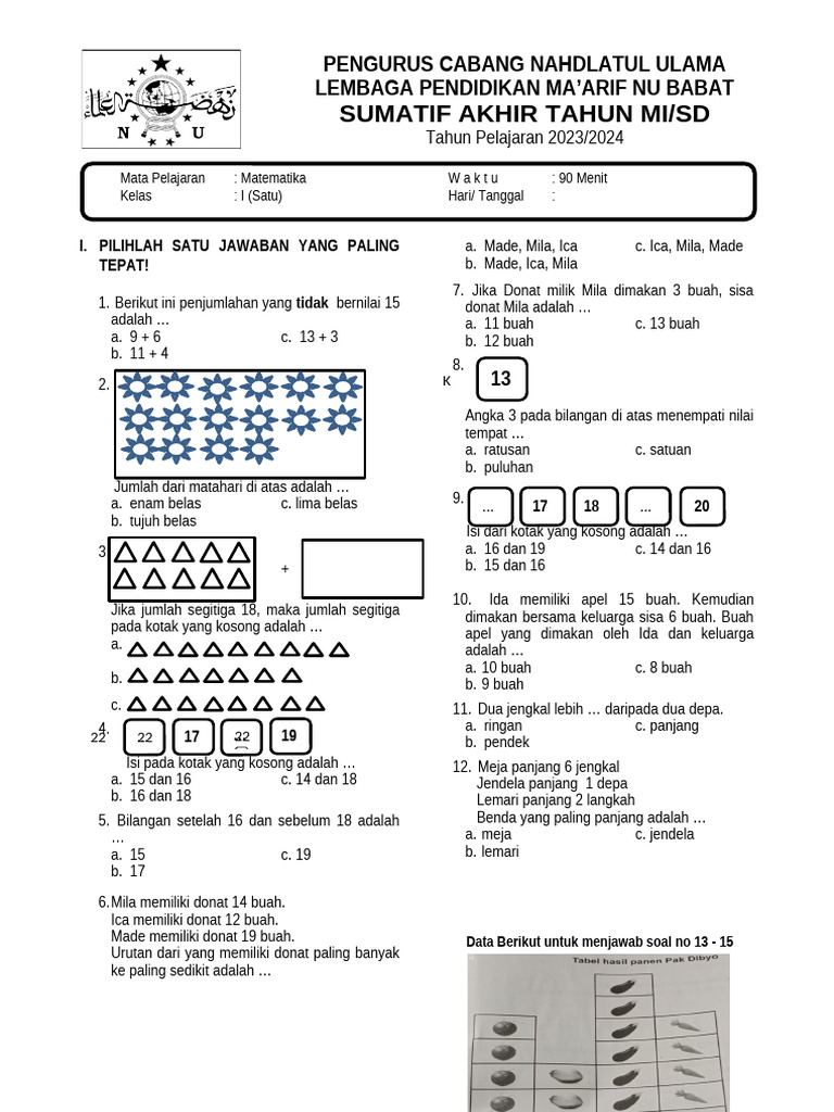 Ujian Matematika Kelas 1 MI/SD 2023 | PDF