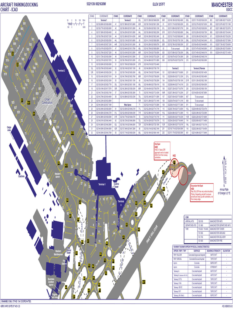 Under Construction | PDF