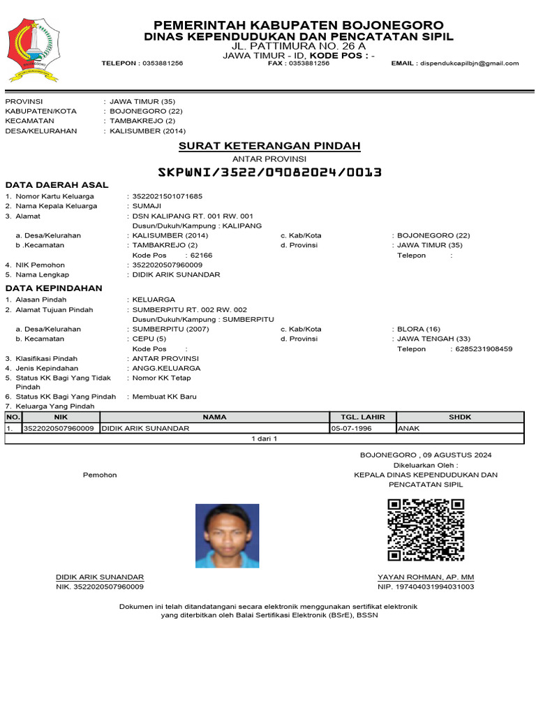 SKP SKD Baru PDD240809FOU76 SK Pwi | PDF