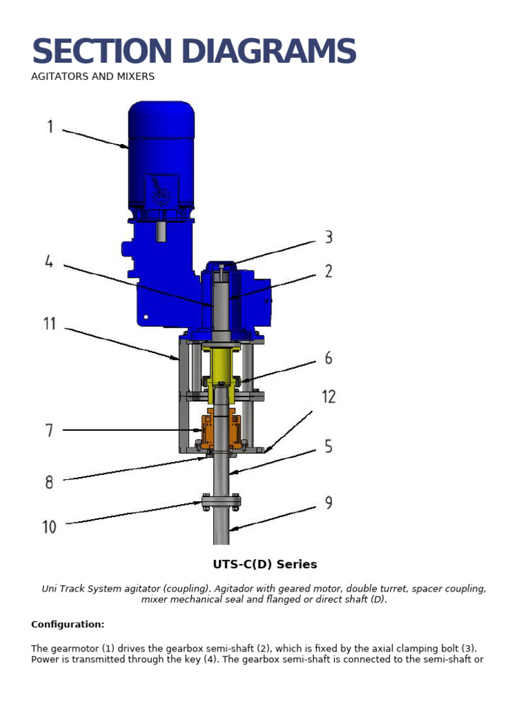 Section Diagrams - Seven Pumps & Mixers S.L. | PDF | Pump | Equipment